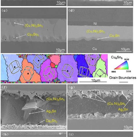 Pdf Rapid Formation Of Intermetallic Joints Through Ultrasonic Assisted Die Bonding With Sn0