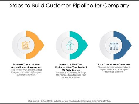 Steps To Build Customer Pipeline For Company PowerPoint Templates Download PPT Background
