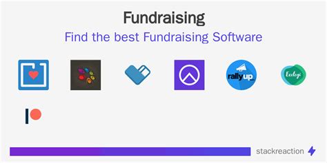 Find The Best Fundraising Software