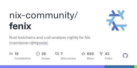 Github Nix Communityfenix Rust Toolchains And Rust Analyzer Nightly