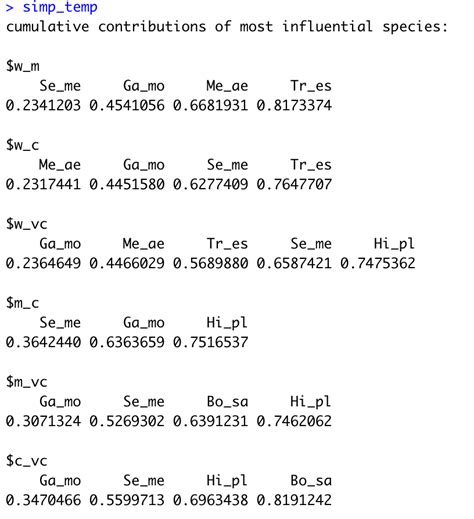 Multivariate Data Tutorial Core