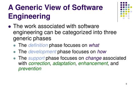 Ppt Chapter 2 Software Process A Generic View Powerpoint Presentation Id 5066492