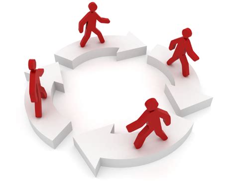 Discover Our Dynamic Workflow Automation Solutions Its Solved