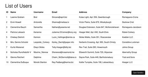 Tugas Asynchronous Callback Codesandbox