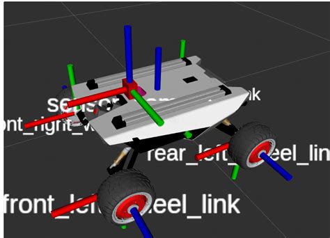 松灵机器人scout Mini小车 自主导航2——仿真指南机器人午夜场 Damo开发者矩阵