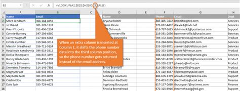How To Prevent Vlookup Errors When Inserting Or Deleting Columns Excel Campus