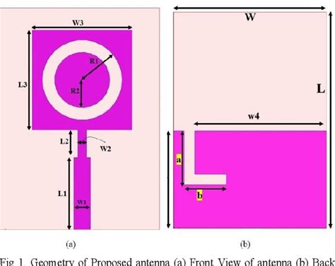 Figure 1 From Defected Ground Plane Circularly Polarized Wideband Antenna For Sub 6 Ghz N77n78