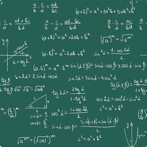 Calculus Wallpapers Top Free Calculus Backgrounds Wallpaperaccess