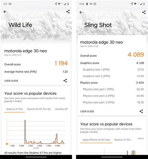 Motorola Edge Neo Review Fashionable Mid Range Android Page Of