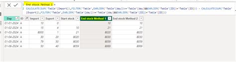 Powerbi Import And Export Inventory Stack Overflow