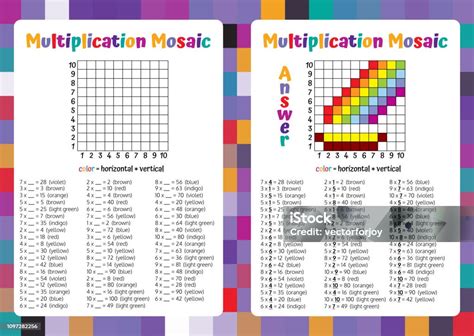 곱하기 모자이크 수학 퍼즐 워크시트입니다 교육 게임입니다 도 서 색칠 공부 페이지 수학 게임입니다 픽셀 아트입니다 벡터
