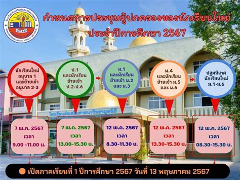 Bismillah🤲 โรงเรียนส่งเสริมศาสนาวิทยามูลนิธิ