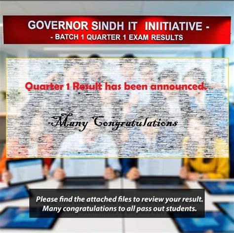 Atiya Shah On Linkedin Giaic Pass Success Firstquatersuccess Professionaldevelopment 39