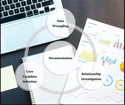 Enhancing Research Transparency Inspired By Grounded Theory D Lab