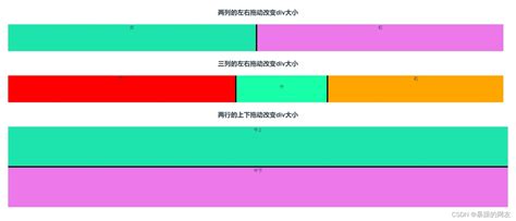 基于vue的js拖动改变布局容器的宽高 js 拖拽容器改变大小 CSDN博客