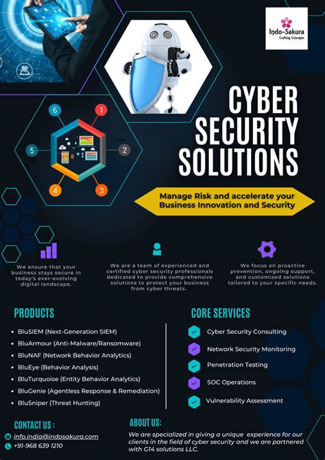 Indo Sakura Software Japan 株式会社 On Linkedin Cybersecurity Cybersecuritysolutions