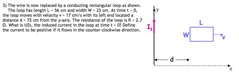 Solved The Wire Is Now Replaced By A Conducting Rectangular