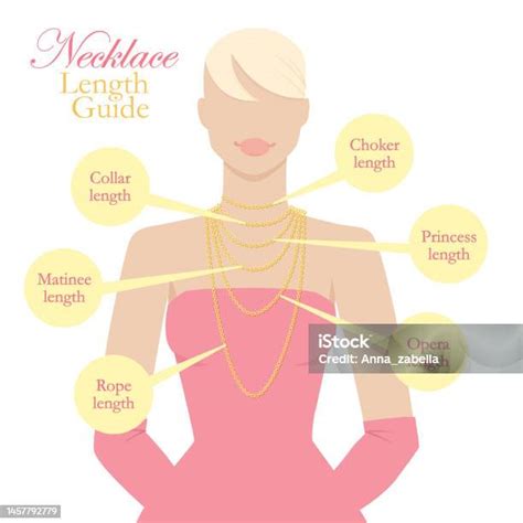 목걸이 길이 가이드 벡터 일러스트 레이 션 황금 사슬에 아름 다운 금발 여자 핑크 파티 드레스 채팅 디자인에 Accesory 모형에 대한 스톡 벡터 아트 및 기타 이미지
