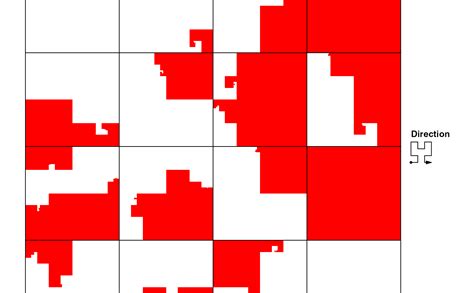 Add A New Layer To The Hilbert Curve — Hclayer Hilbertcurve Method