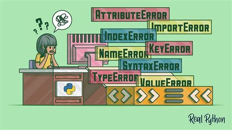 Streamlit Recursion Using Streamlit Streamlit