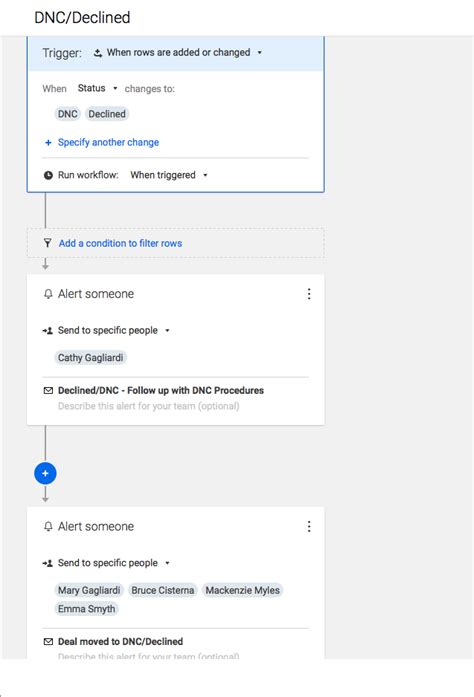 How You Do Get An Automation To Send An Alert Someone Email — Smartsheet Community