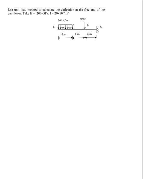 Solved Use Unit Load Method To Calculate The Deflection At