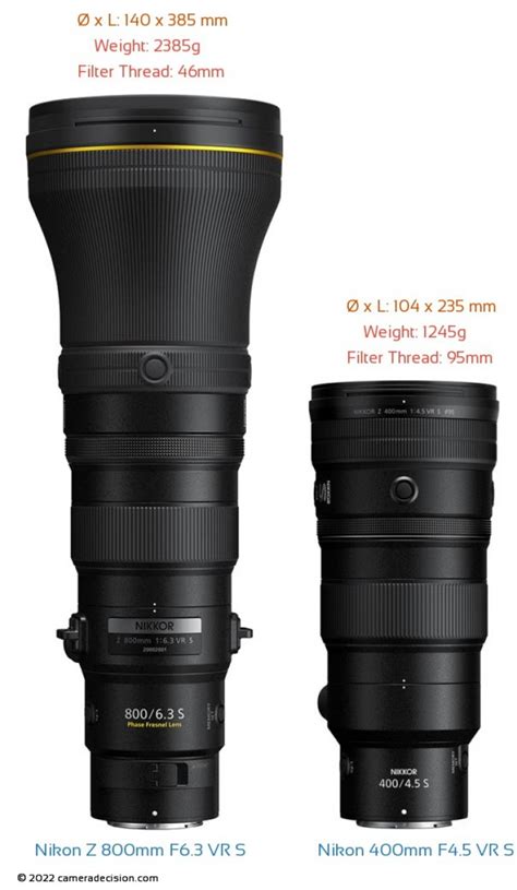 46％割引ブラック系ニコンfマウントオリジナル ニコン 400mm F63 レンズズーム カメラブラック系ニコンfマウント Ota