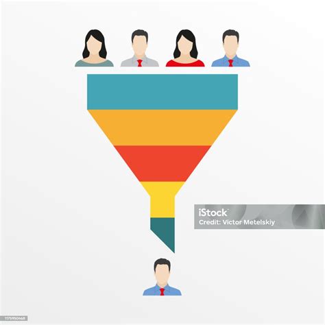 사람 아이콘이 있는 깔때기 인포그래픽 템플릿 고객 또는 직원 플랫 디자인의 마케팅 영업 또는 Hr 깔때기 개념 벡터 그림입니다 세일에 대한 스톡 벡터 아트 및 기타 이미지