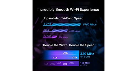 Tp Link Archer Tbe550e Be9300 Wifi 7 Bluetooth 5 4 Pcie Wlan Adapter