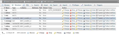 How To Convert The Name Into Id And Save It To Database As Id In Php ShareitHQ