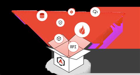Healthcare Data Platform Toolkit Aidbox