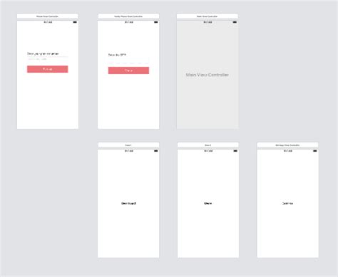 Ios Coordinator Pattern With Uinavigationcontrollers And A