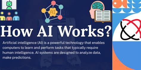 How Does Ai Work A Comprehensive Guide The Art Of Process