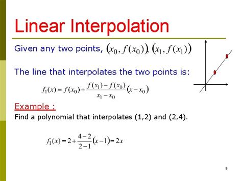 Approximating Functions Polynomial Interpolation Lagrange And Newtons