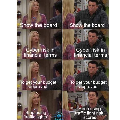 The Cyber Security Hub™ On Linkedin Via Boardish It And Cyber That Speaks The Boards