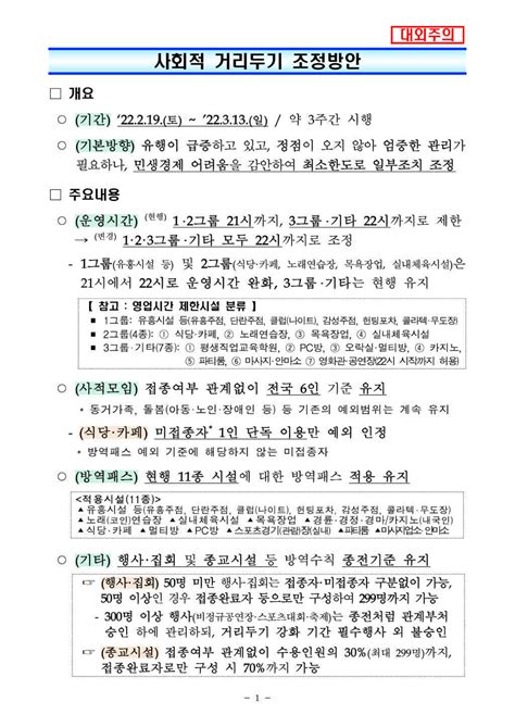 블라인드 코로나 바이러스 사회적 거리두기 새 조정안 발표
