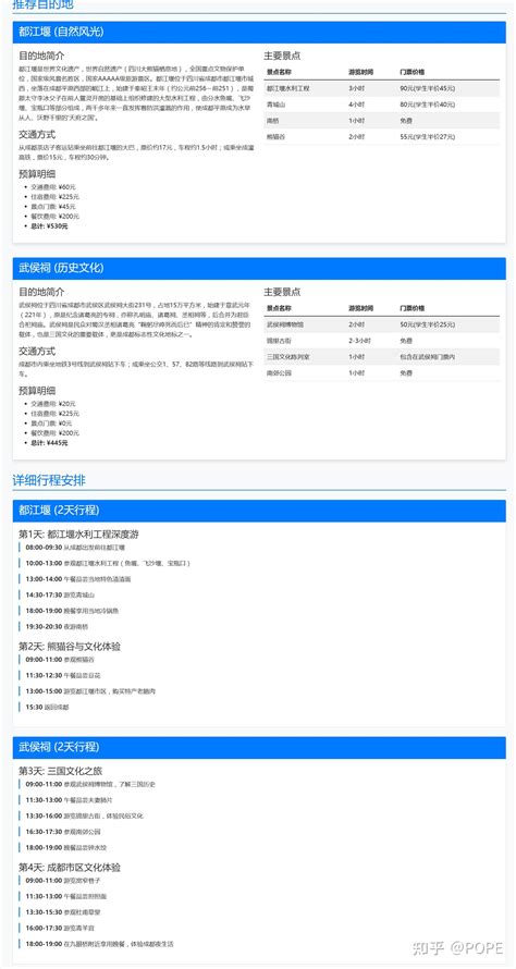 Aipy实战（4）：一键生成暑假旅游计划，ai模型（deepseek R1、千问、豆包）大比拼 知乎