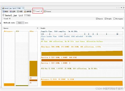 Jvisualvm远程监控java程序jstatd远程监控 Csdn博客 Jvisualvm远程监控java程序jstatd远程监控 Csdn博客