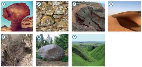 Експрес оцінювання власних досягнень з теми «Літосфера — камяний панцир планети Географія 6