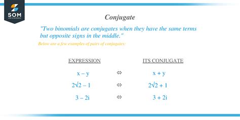 Conjugate Math Explanation And Examples