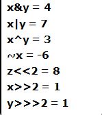 Java Operators Arithmetic Unary Bitwise Operators In Java