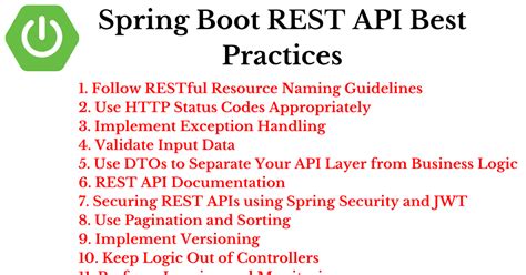 Spring Boot Rest Api Best Practices
