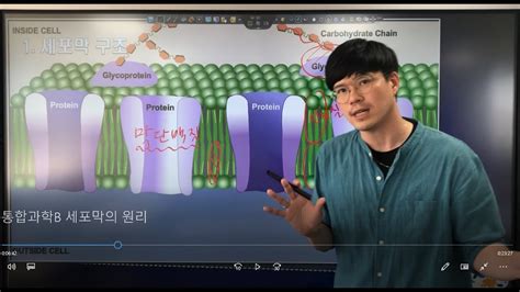 통합과학b 세포막의 원리 Youtube