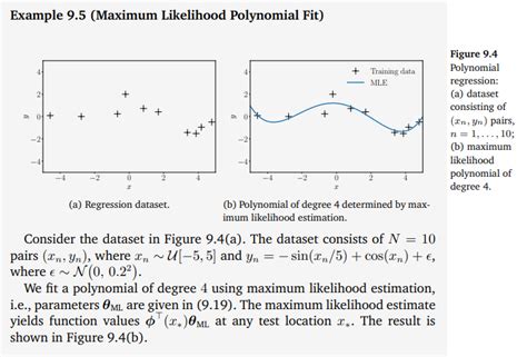 70 Pts Modify Your Code To Do The Fitting Example
