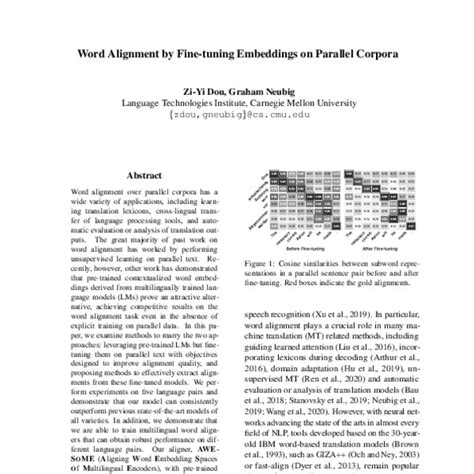 Word Alignment By Fine Tuning Embeddings On Parallel Corpora Acl