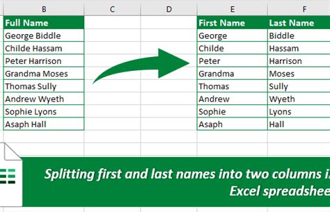 Splitting First And Last Names In Excel Using 3 Methods