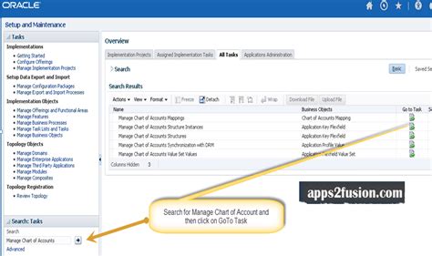 oracle fusion apps chart of accounts in oracle fusion financials