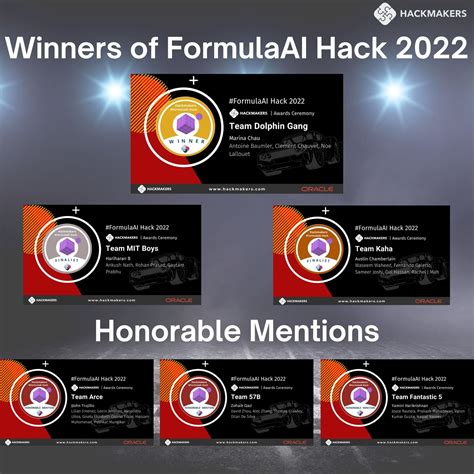 Hackmakers The Conclusion Of Formulaai Hackathon 2022
