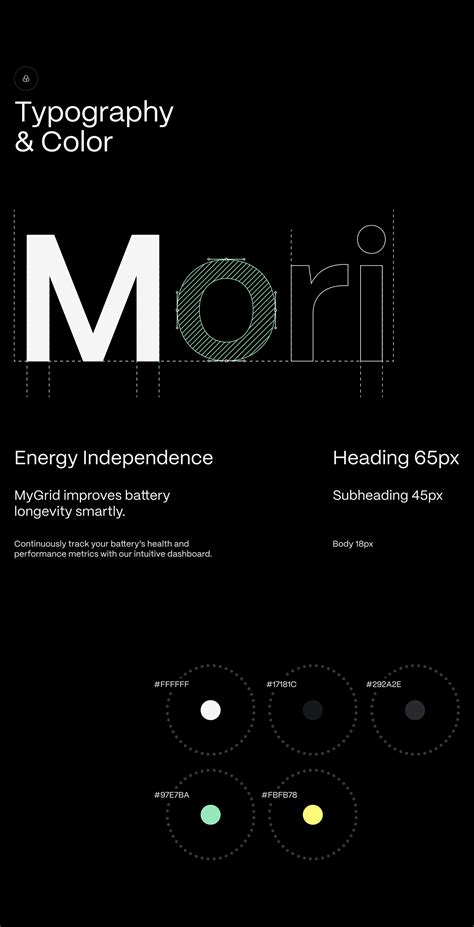 Saas Platform Development Ux And Ui Design 17 Images Behance