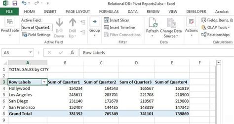 How To Create Relational Databases In Excel 2013 PCWorld
